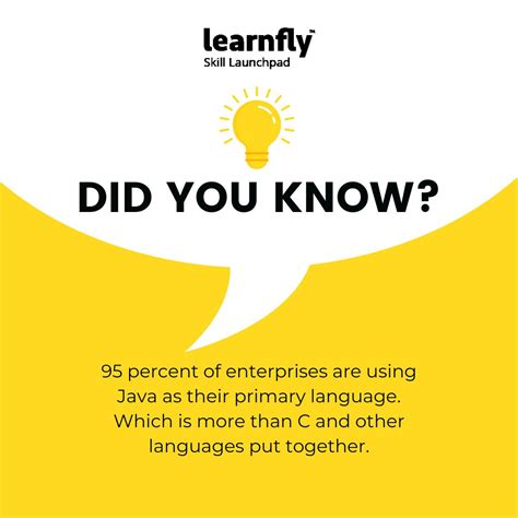 learnfly™ on linkedin learnfly didyouknow java javaprogramming