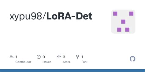 GitHub Xypu98 LoRA Det