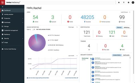 NetBackup 8 3 Release And 15 Consecutive Times A Leader