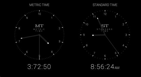 Metric Time Vs Standard Time 🚀 Stellar Web Discoveries