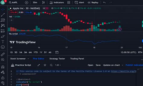 Stratégie Dindicateur Avec Tradingview Pinescript Alerte Screener