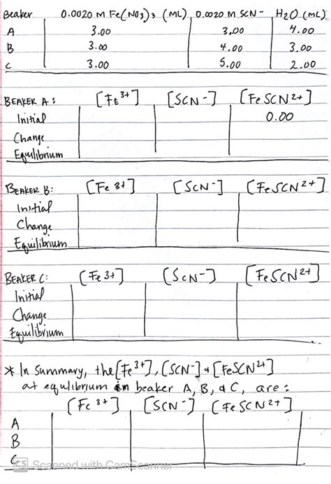 Solved Please Help Solve Complete The Data Tables Shown In Chegg Com