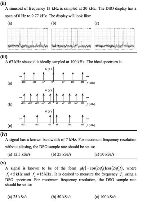 Solved A Sinusoid Of Frequency KHz Is Sampled At KHz Chegg