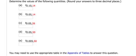Solved Determine The Values Of The Following Quantities