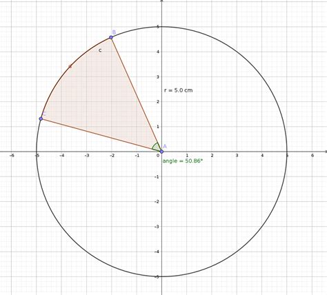 Writing A Simple And Effective Thread Pool In C By Lionkor Medium