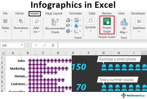 Infographics In Excel Creative People Graph Infographics Example