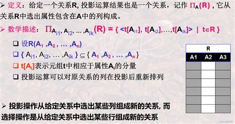 数据库 第二章 关系数据库 Csdn博客