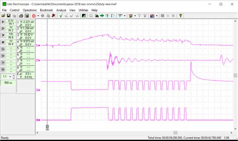 Parameters Of The Pulse T Ms T Ms PWM Freq KHz PWM Duty