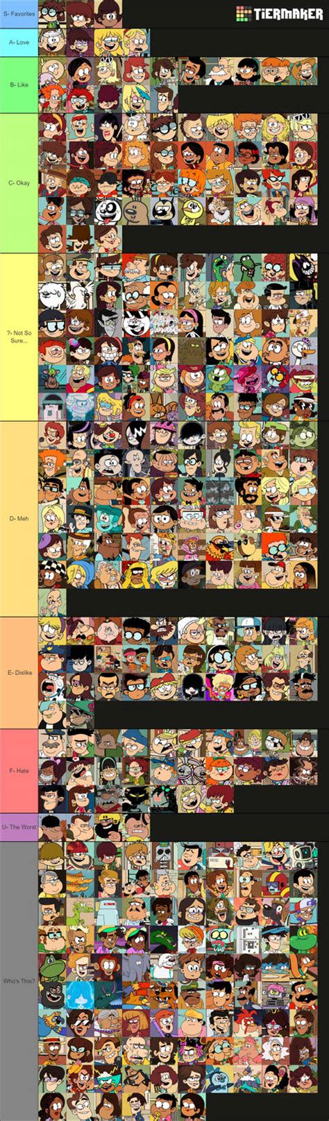 Loud House Character Tier List Extended By Murphase2 On Deviantart