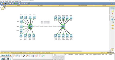 Cisco Packet Tracer ile Cisco Cihazlarda Vlan Yapılandırması