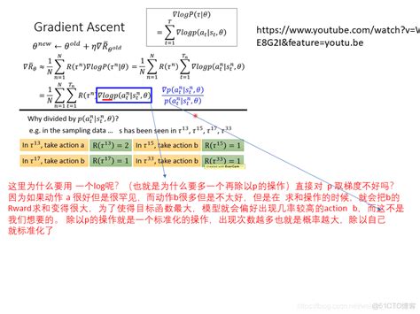 李宏毅深度强化学习笔记（一）proximal Policy Optimization Ppowx62d4c4d0ec83a的技术博客51cto博客