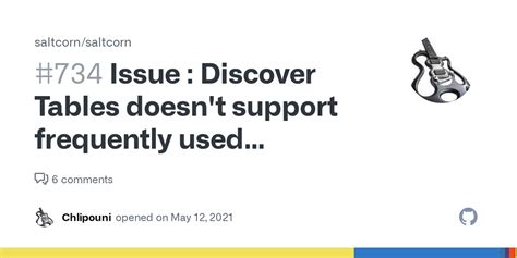 Issue Discover Tables Doesn T Support Frequently Used PostgreSQL Data