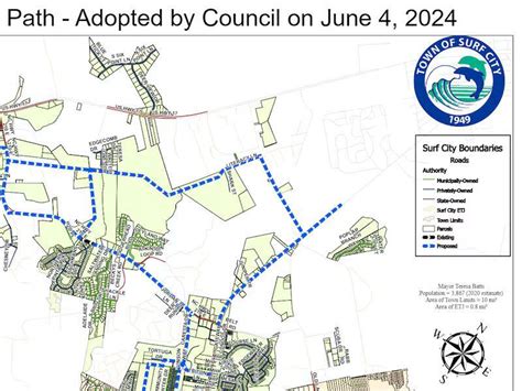 New Multi Use Path To Improve Safety Connect Communities In Surf City New Multi Use Path To Improve Safety Connect Communities In Surf City