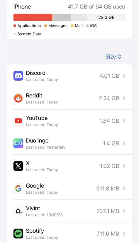 Ios 17 Update Added Too Much Space For My Apps Advice Needed Rios