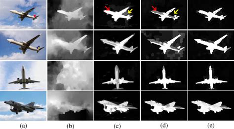 Figure 2 From Co Saliency Detection For Rgbd Images Based On Multi Constraint Feature Matching