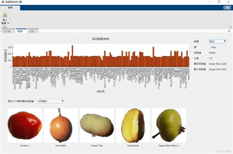 Opencv识别水果成熟度 水果识别数据集mob6454cc647bdb的技术博客51cto博客