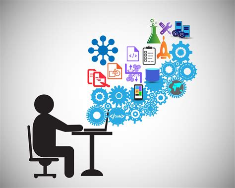 Design Patterns In Test Automation World Software Development Creative Website Design Web