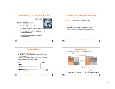 chapter 6 diffusion in solids diffusion steady and non steady state