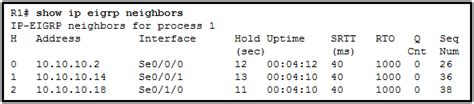 CCNA 3 V5 SN Practice Final Exam Answers 2014 CCNAEXAM NET
