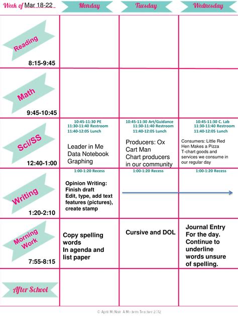 PPT Reading PowerPoint Presentation Free Download ID 2670487