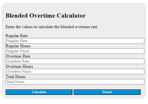 Blended Overtime Calculator Calculator Academy