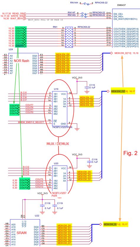 Impedance Match Resistor And Mux Processors Forum Processors Ti