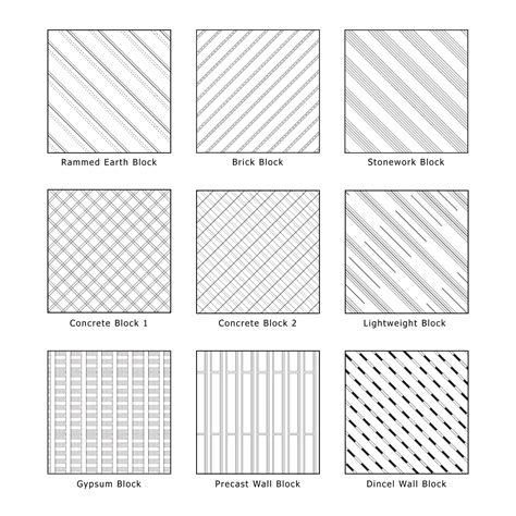 Wall Cross Section Patterns For Adobe Illustrator Post Digital Architecture