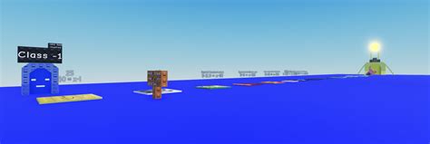 Class 2 Funny Difficulty Button Simulator Game Wiki Fandom Class 2 Funny Difficulty Button Simulator Game Wiki Fandom