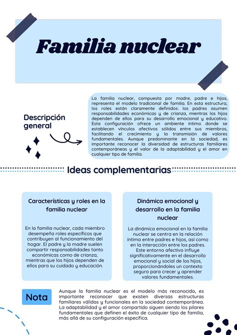Familia Nuclear Qu Es Caractersticas Diferentes Tipos Y Ms 320x240
