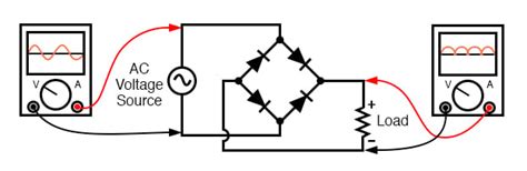 Rectifier Circuits Diodes And Rectifiers Electronics Textbook