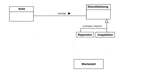 Solved Helli I Need Help In Object Oriented Analysis Create