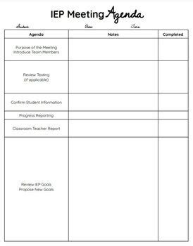 IEP Meeting Agenda By Self Contained By Ms Heather TPT