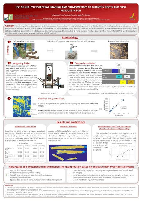PDF USE OF NIR HYPERSPECTRAL IMAGING AND USE OF NIR HYPERSPECTRAL IMAGING AND CHEMOMETRICS