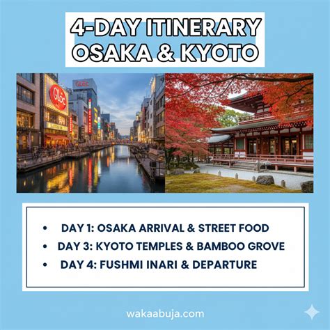 4 Day Itinerary For Osaka And Kyoto 2026 Wakaabuja