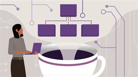 Online Course Oracle Java Certification 3 Methods And Inheritance From Linkedin Learning