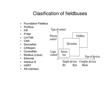 Industrial Ethernet No1 Pdf Free Download