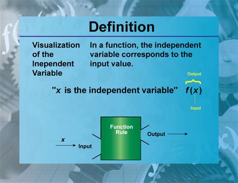 Independent Variable Definition