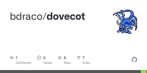 Dovecotdocexample Confignf At Master · Bdracodovecot · Github