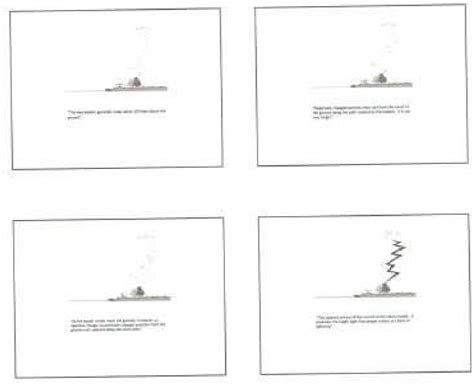Figure 18 Understanding The Role Of The Modality Principle