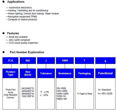 Thick Film Array Chip Resistor Convex 炬鹿科技有限公司