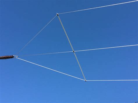 Multiband Dipole Antenna Kit At Zara Baillieu Blog