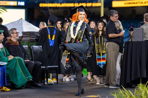 Csulb Class Of 2024 Celebrates Commencement California State