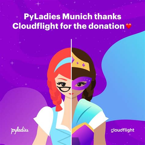 Laysa Uchoa On Linkedin Internationalwomensday Python