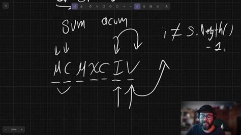 Problemas Entrevistas Técnicas Software 4 Leetcode 13 Roman To