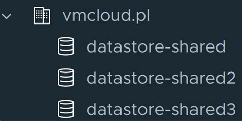 how to configure shared storage for esxi hosts… virtual graveyard