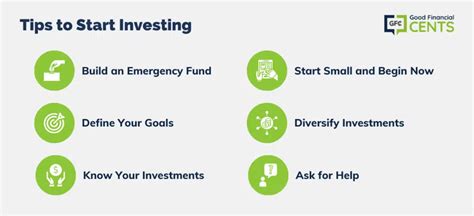 6 Investing Tips For Beginners Start Your Investing Journey