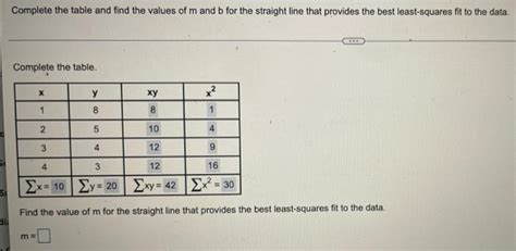 Solved Complete The Table And Find The Values Of M And B For Chegg