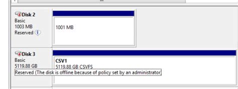 Hyper V Vms Pausing Disks Running Out Of Space Virtualization