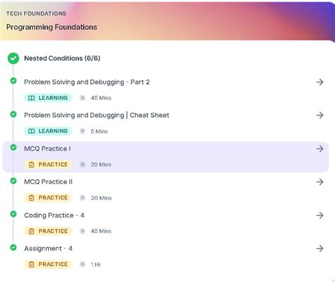 Kabdul Waseem On Linkedin 21st 30daysofcodechallenge Result