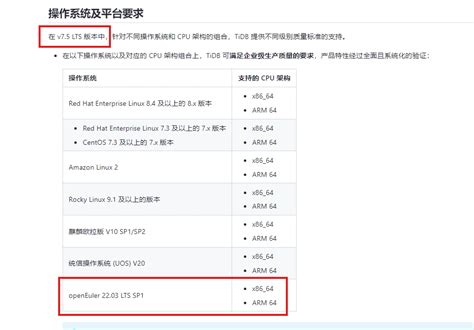 Ssh Error When Verifying Tidb 650 Cluster Deployment On Openeuler 2203 Translated Tidb Forum